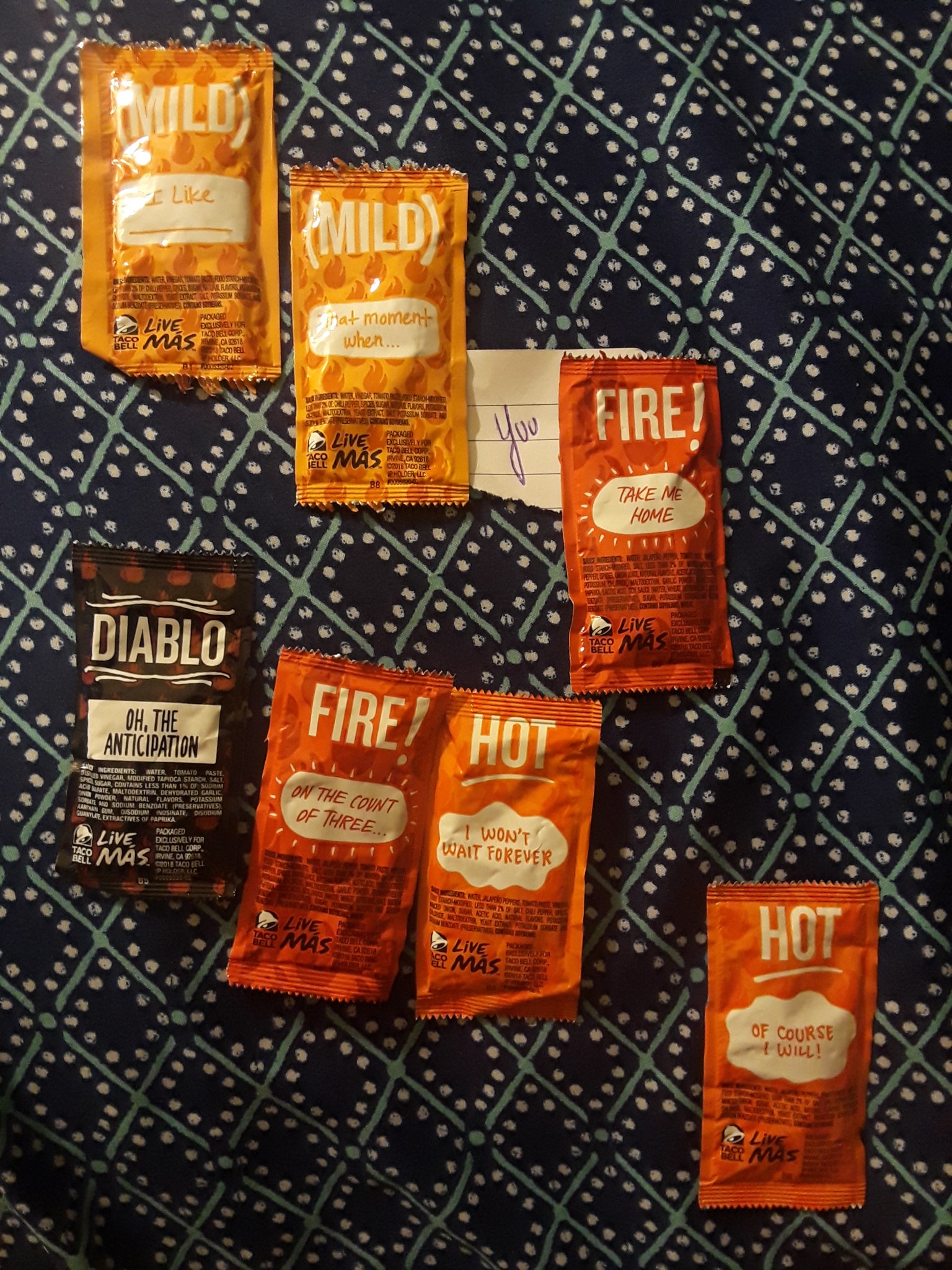 Sauce Packet Found Poem – Taco Bell Quarterly
